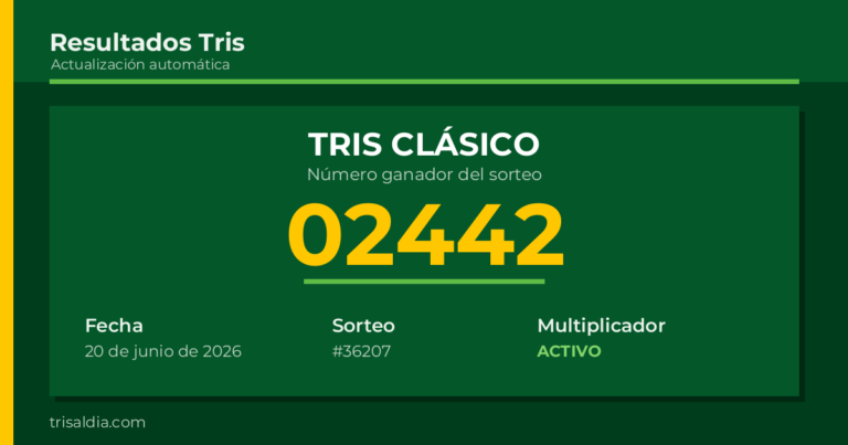 Resultado del Tris Clásico Hoy | Número Ganador EN VIVO